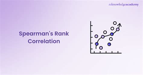 Spearmans Rank Correlation A Comprehensive Guide