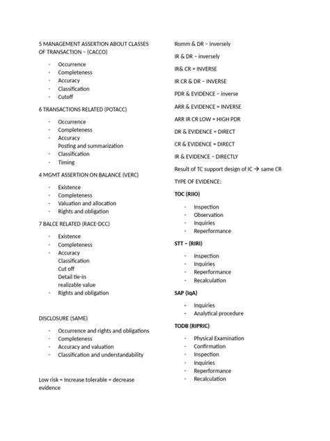 Management Assertion About Classes Of Transaction Pdf
