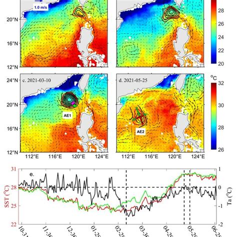 A D Maps Of Sst Shading °c And Surface Geostrophic Current
