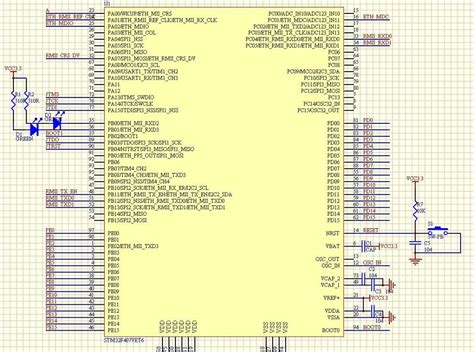 Stm F Dp Lwip Rf