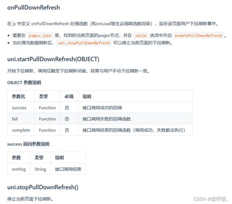 Uniapp下拉刷新和上拉加载uniapp下拉刷新下拉加载、 Csdn博客