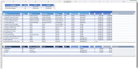 Network Upgrade Financial Plan Template Efinancialmodels