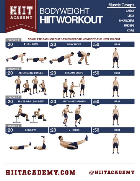 Total Bodyweight Hiit Workout Hiit Academy Hiit Workouts Hiit