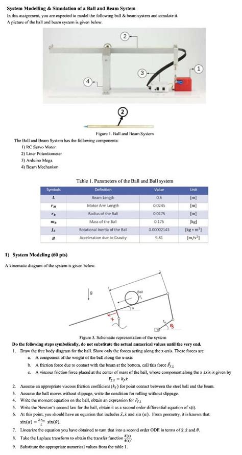 Solved System Modelling Simulation Of A Ball And Beam Chegg