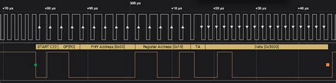 Mdio Analyser Extensions Saleae Logic 2