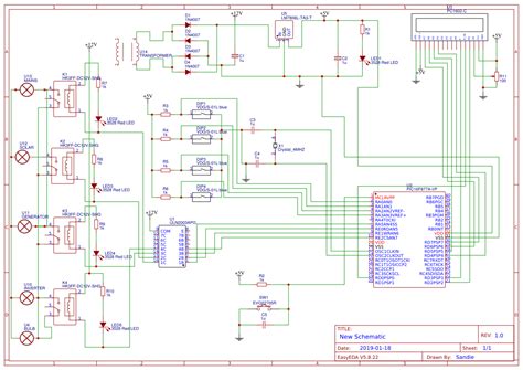 Project OSHWLab