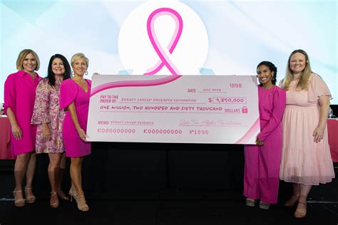 Zeta Tau Alpha Fraternity Zta Foundation Awards 1 25 Million For…