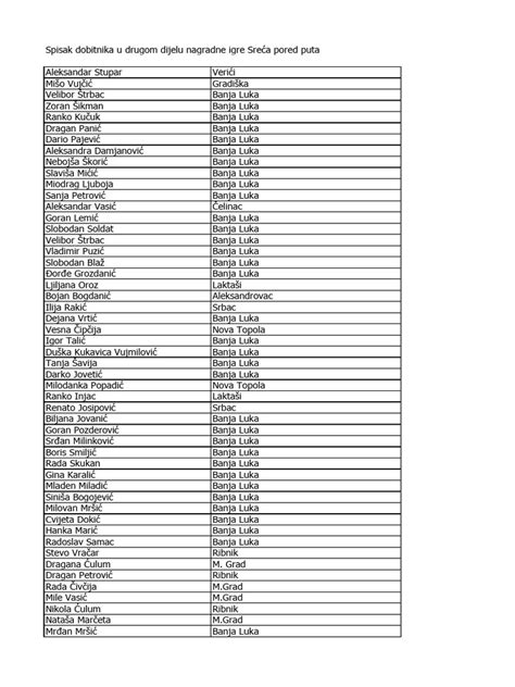 Sreca Pored Puta Dobitnici Ii Dio Pdf