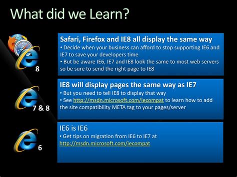 Tech·ed North America 14 48 Pm Ppt Download