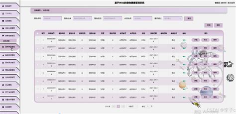 Springbootvue唯爱宠物健康管理系统【程序论文开题】计算机毕业设计 Csdn博客