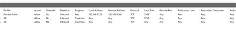 Windows Firewall Rules To Allow Psexec Windows Spiceworks Community