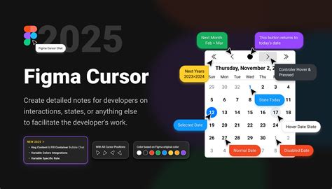 Figma Cursor Chat More Detailed Handoff Design To Developers Figma