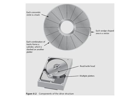 Working With Windows And Dos Systems 1ppt