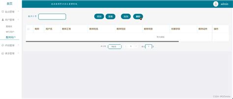 （附源码）springboot毕业论文管理系统 毕业设计 030946基于springboot的毕业论文 Csdn博客