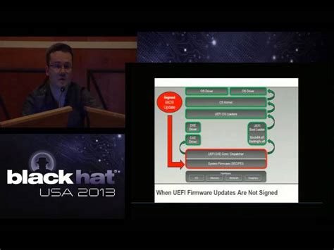 Black Hat Talk A Tale Of One Software Bypass Of Windows 8 Secure Boot