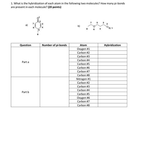 Solved 1 What Is The Hybridization Of Each Atom In The Chegg