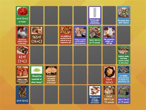 Servsafe Temperatures Matching Pairs
