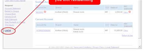 HDFC Bank Leading Bank In India Banking Services Private Banking Personal Loan Car Loan