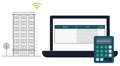 Calculating Wireless Range How To Plan For Success Lumenradio