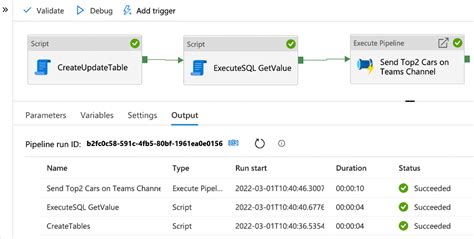 Execute Sql Statements In Azure Data Factory