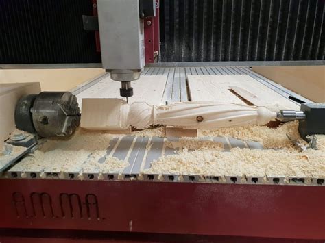 Un Optional Che Fa La Differenza Il 4° Asse Pantografi Amma