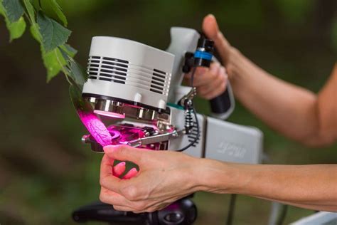 Li 6800 Measurements And Applications Li Cor Environmental