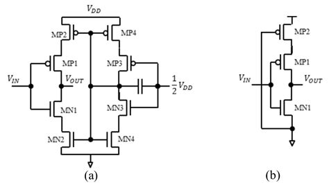 27 Process Compensated Inverter Comparator Schematic