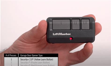 Program Liftmaster Garage Door Opener In 6 Easy Steps