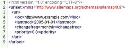 Xml Html