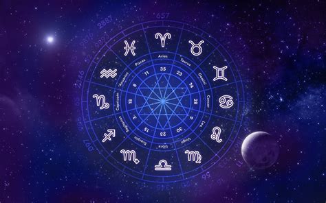 Los Signos Más Peligrosos