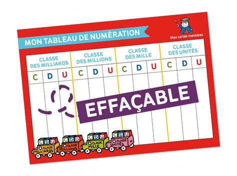 Outil élève Tableau De Numération Des Nombres Décimaux
