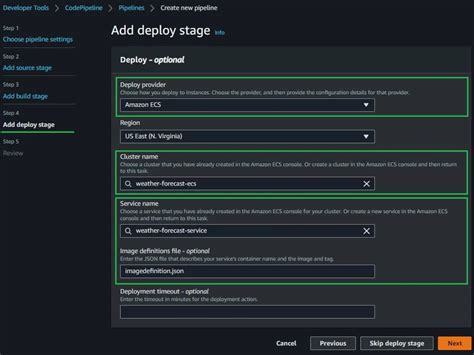 Cicd For Amazon Ecs With Aws Codepipeline Caylent