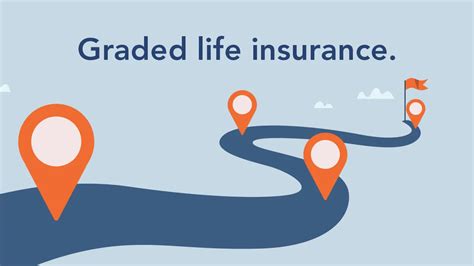 Graded Life Insurance What It Is And How It Works