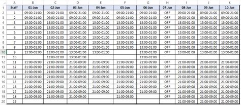 How To Find Blank Cells In Excel Gaintoearn