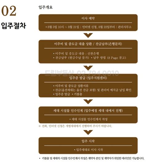 용산 센트럴파크 해링턴 스퀘어 용산 효성 해링턴 효성 해링턴 입주 이사 예약 안내 네이버 블로그