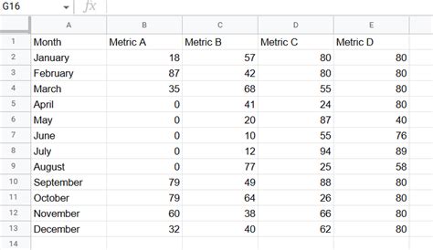 How To Clear Formatting In Google Sheets Sheets For Marketers