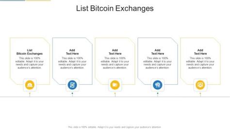 Bitcoin Exchanges PowerPoint Presentation and Slides | SlideTeam