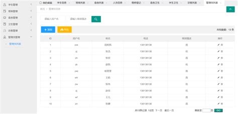 Ssm学生宿舍管理系统（附源码）学生宿舍管理系统源码 Csdn博客