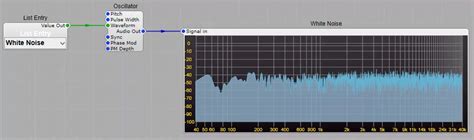 Noise Generator Synthedit Help And Tutorials