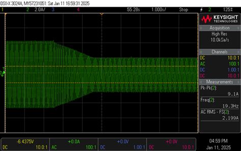 Tms320f280025c Induction Motor C2000 Microcontrollers Forum C2000