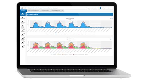 Workforce Capacity Planning Optimization Solution