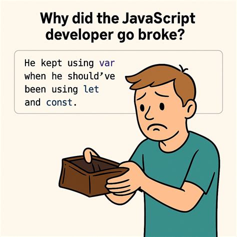 javascript webdevhumor codinglife devjokes frontendfun md