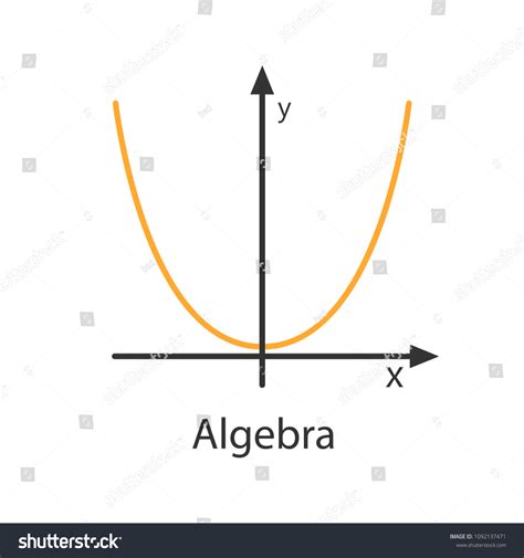Coordinate System Parabola Color Icon Algebra Vector De Stock Libre De Regalías 1092137471
