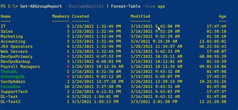 Better Active Directory Reporting With Powershell • The Lonely