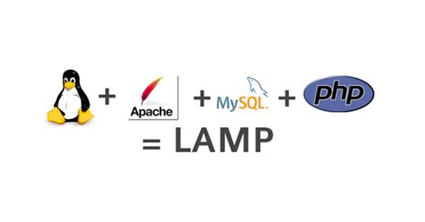 Install Lamp Stack On Ubuntu 1804