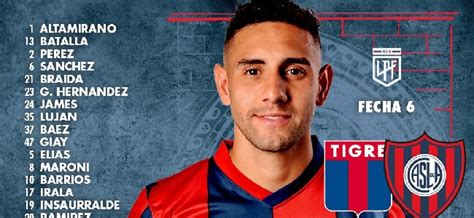 Dos Regresos En Los Convocados De San Lorenzo Para Enfrentar A Tigre