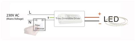 Stm33微控制器按键控制led灯实践指南 Csdn博客