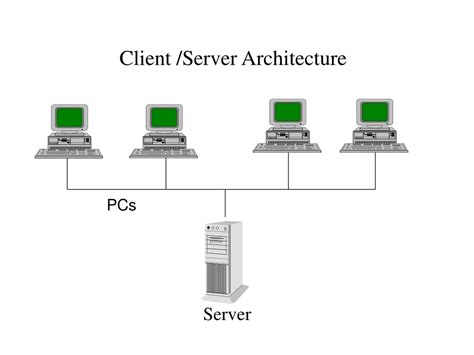 Ppt Client Server Architecture Powerpoint Presentation Free Download Id9242364 Ppt Client Server Architecture Powerpoint Presentation Free Download Id9242364