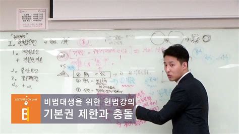 한번에 이해되는 기본권 제한과 기본권 충돌 Youtube