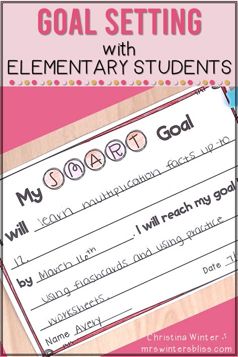 Goal Setting Growth Mindset And Smart Goals Mrs Winters Bliss